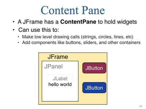 Java 5 GUIs And Events CS 2113 Software Engineering Fall 2018