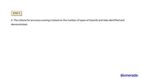 Solved Rubric For Sloganposter Making Accuracy Scoring Criteria