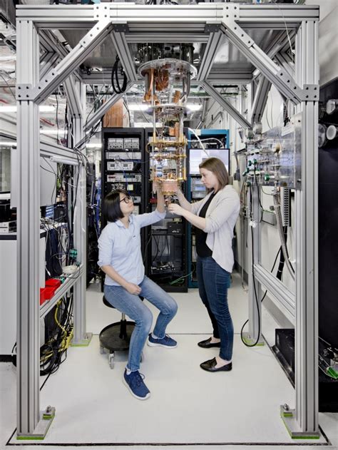 IBM Is Turning Quantum Computing Into An Actual Business TechSpot