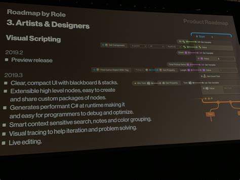 how will we debug complex interwoven ecs systems unity engine unity discussions