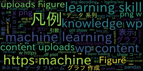 データ可視化を向上させる:pandasでグラフに凡例を追加する方法 | 自作で機械学習モデル・aiの使い方を学ぶ データ可視化を向上させる:pandasでグラフに凡例を追加する方法 | 自作で機械学習モデル・aiの使い方を学ぶ