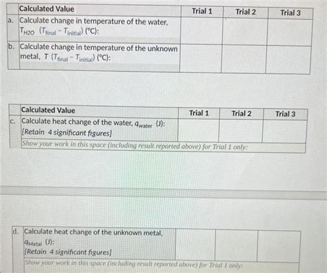 Solved Part 2 Data Table Data Provided 5 Record