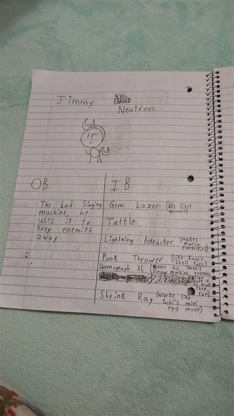 In Progress Of My Ttyd Fan Project I Wrote Abilities For The Other