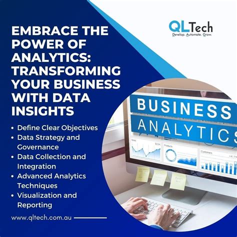 Ql Tech Australia Posted On Linkedin