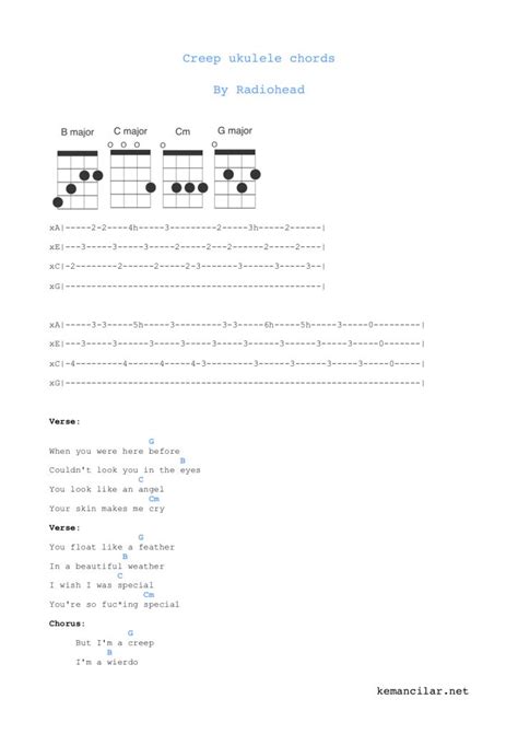 Creep Ukulele Chords Free Sheet Music