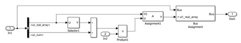 reduce data copies for bus assignment blocks in generated code