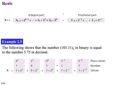 Number System And Conversions Between Different Number Systems Ppt