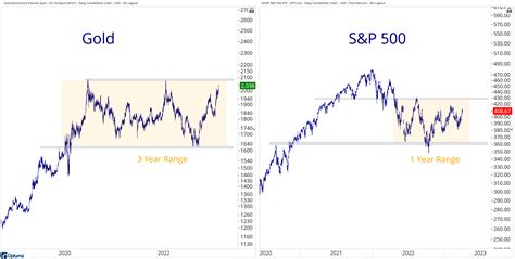 Futures Matrix Futuresmatrix Twitter