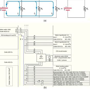 Electricity And Electrical Circuits Exploring The Physical World An Updated And Expanded