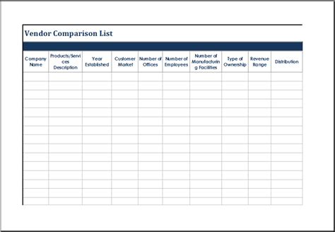 Software Comparison Template Collection