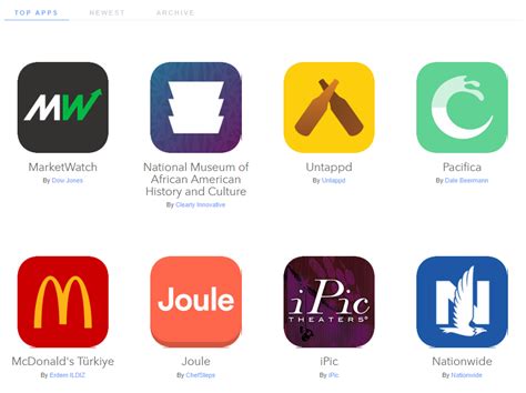 React Native Vs Ionic Phonegap And Cordova Mindk