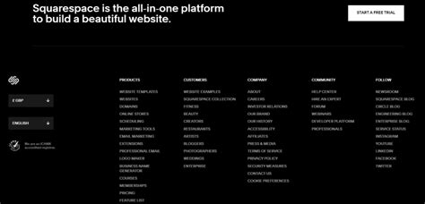 Website Footer Design To Add Value With Examples
