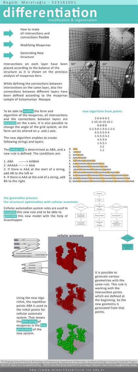 Architectural Design Computing On Behance
