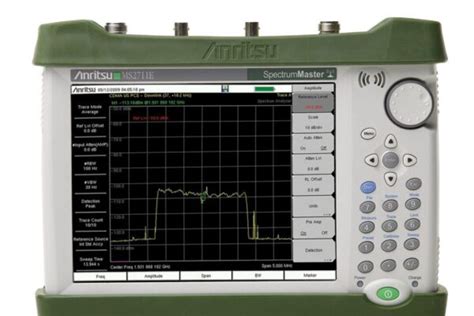 Anritsu Gives Away A Handheld Spectrum Analyzer