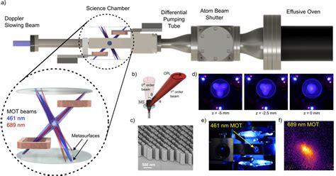 Integrated Photonics Png