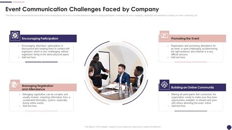 Effective Company Event Communication Plan Event Communication Challenges F