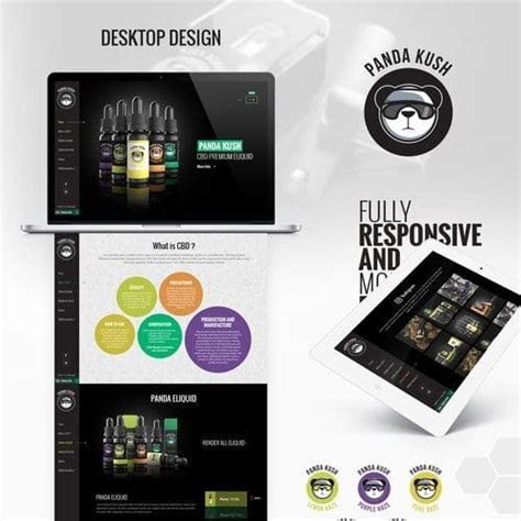 Panda Wordpress Theme Gplbot