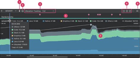 How To Get Android Studio Memory Profiler As Shown In The Official Document Stack Overflow