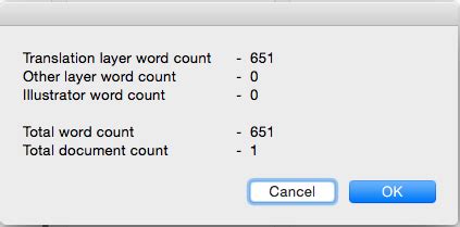 Word Count DK Handbook