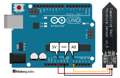 How To Use A Capacitive Soil Moisture Sensor With Arduino
