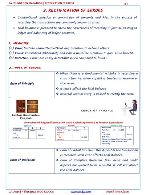 Rectification Of Errors Notes Ca Anand Bhangariya Stepfly Nixu160521 Download Free Pdf