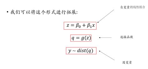 Chapter 10 第十讲：回归模型 三 ：广义线性模型 R语言在心理学研究中的应用 从原始数据到可重复的论文手稿 V2