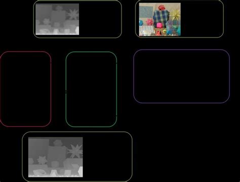 The Pipeline Of Our Upsampling Algorithm Download Scientific Diagram