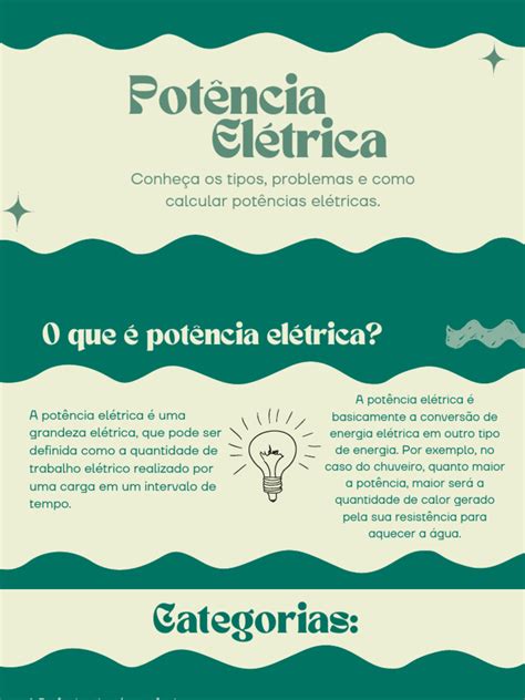 Pythagorean Theorem Presentation In Teal Yellow Pen Scribble Style