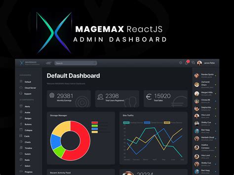 Admin Dashboard