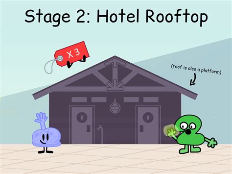 What If Brawl For Dream Island Had Stages Part 1 R