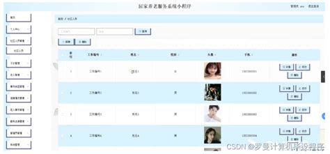 Python Django毕业设计居家养老服务系统小程序（程序lw Csdn博客