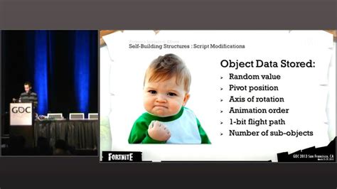 The Inner Workings Of Fortnites Shader Based Procedural Animations