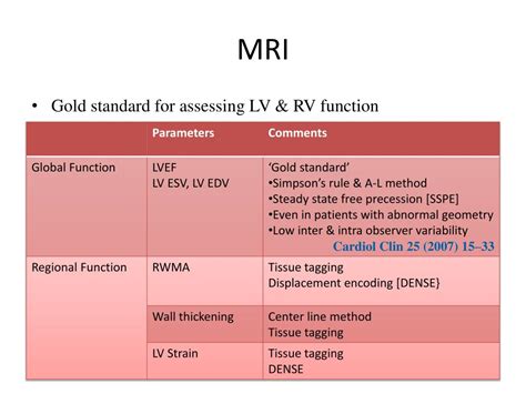 Ppt Assessment Of Lv Systolic Function Powerpoint Presentation Free