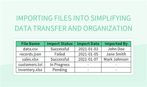 Importing Files Into Simplifying Data Transfer And Organization Excel