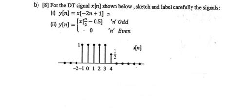 solved [8] for the dt signal x[n] shown below sketch and