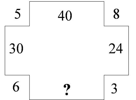 Ccps P3 Charity 2010 Blog Math Quiz 1