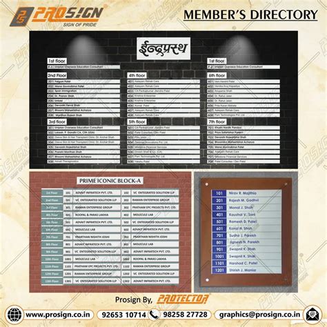 Building Directory Signage At ₹ 190sq Ft In Ahmedabad Id 22786385730