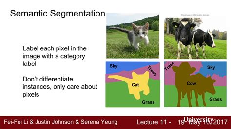 11 Detection And Segmentation Gaussian37