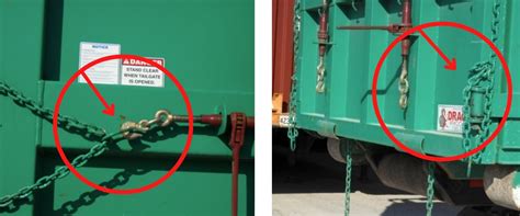 Securing The Chains Global Safety And Environmental