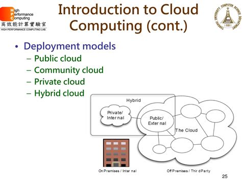 Ppt The Anatomy Of Cloud Computing Powerpoint Presentation Free Download Id 1507022