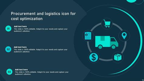 Procurement And Logistics Powerpoint Ppt Template Bundles Ppt Template