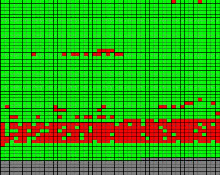 Fix Bad Sectors On External Hard Drive With Ways