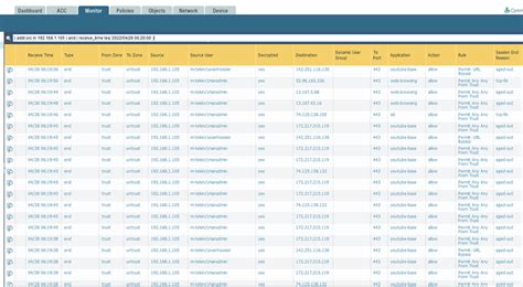 livecommunity traffic logs show 2 different source users from same ip