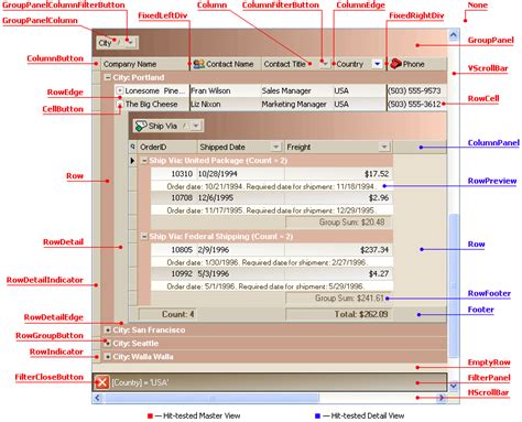 gridhittest enum winforms controls devexpress documentation