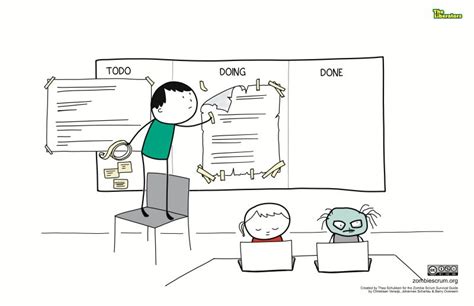 barry overeem on linkedin a common pitfall with user stories 😟 the concept of user stories is a…