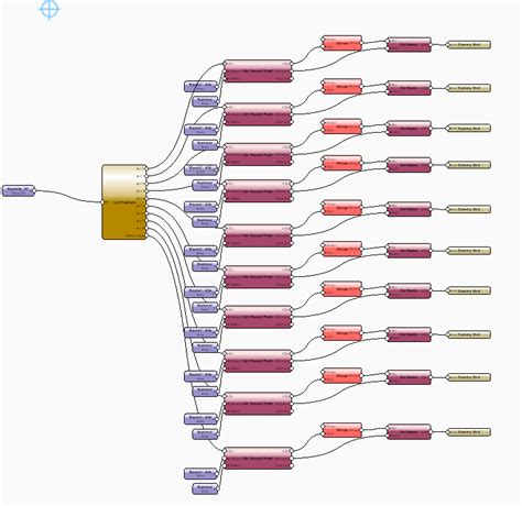 Marionette Node List Explode Erweitern Vectorworks Vectorworks Forum