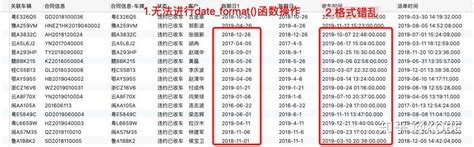 Excel数据导入mysql常见问题解决办法 知乎 Excel数据导入mysql常见问题解决办法 知乎