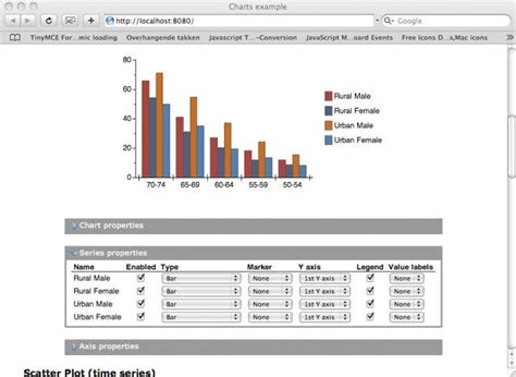 Cweb开发框架c Web框架 Csdn博客
