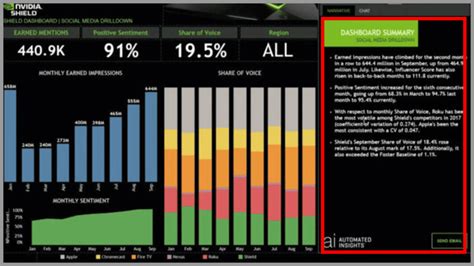 一文看懂自然语言生成 Nlg（6个实现步骤3个典型应用） 产品经理的人工智能学习库