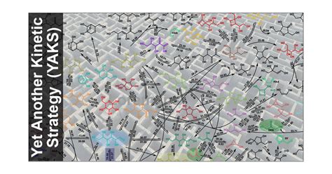 Chemical Reaction Networks From Scratch With Reaction Prediction And Kinetics Guided Exploration